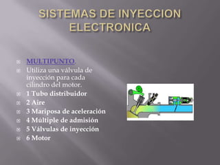 Sistemas de inyeccion | PPTX