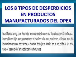 Sistemas de manufactura opex | PPTX