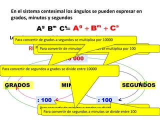 Angulo Trigonométrico y Sistemas de Medidas Angulares | PPT