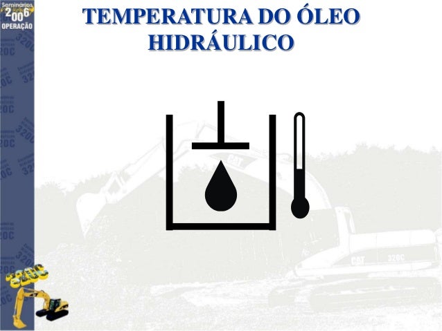 Sistemas de monitorizacao simbologia