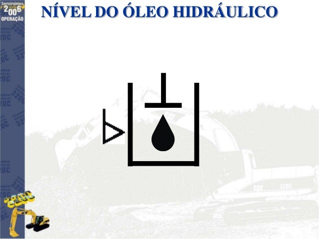 Sistemas de monitorizacao simbologia