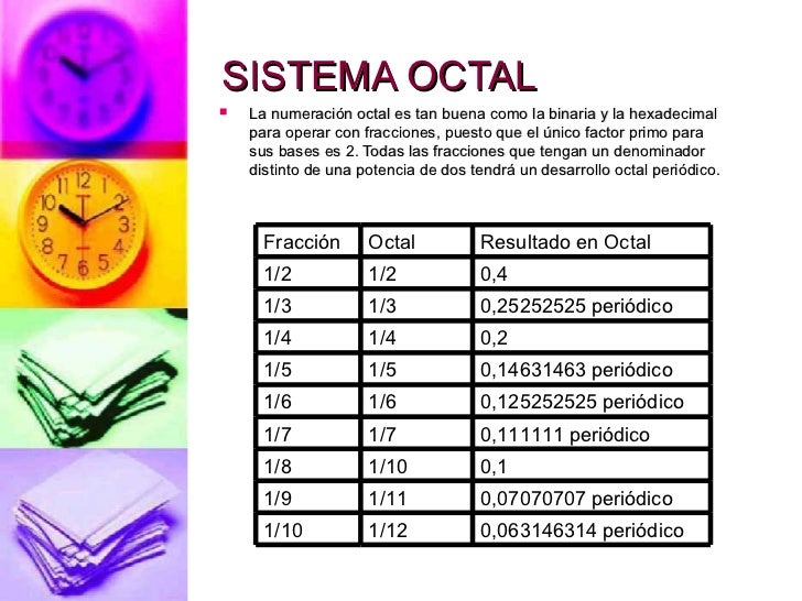 Presentation Name on emaze