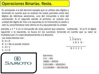 Sistemas de numeracion | PPTX