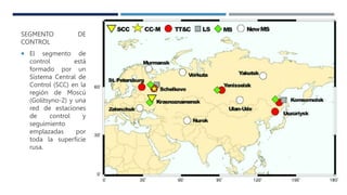 SISTEMAS DE POSICIONAMIENTO GLOBAL GNSS. | PPTX | Auto Navigation ...