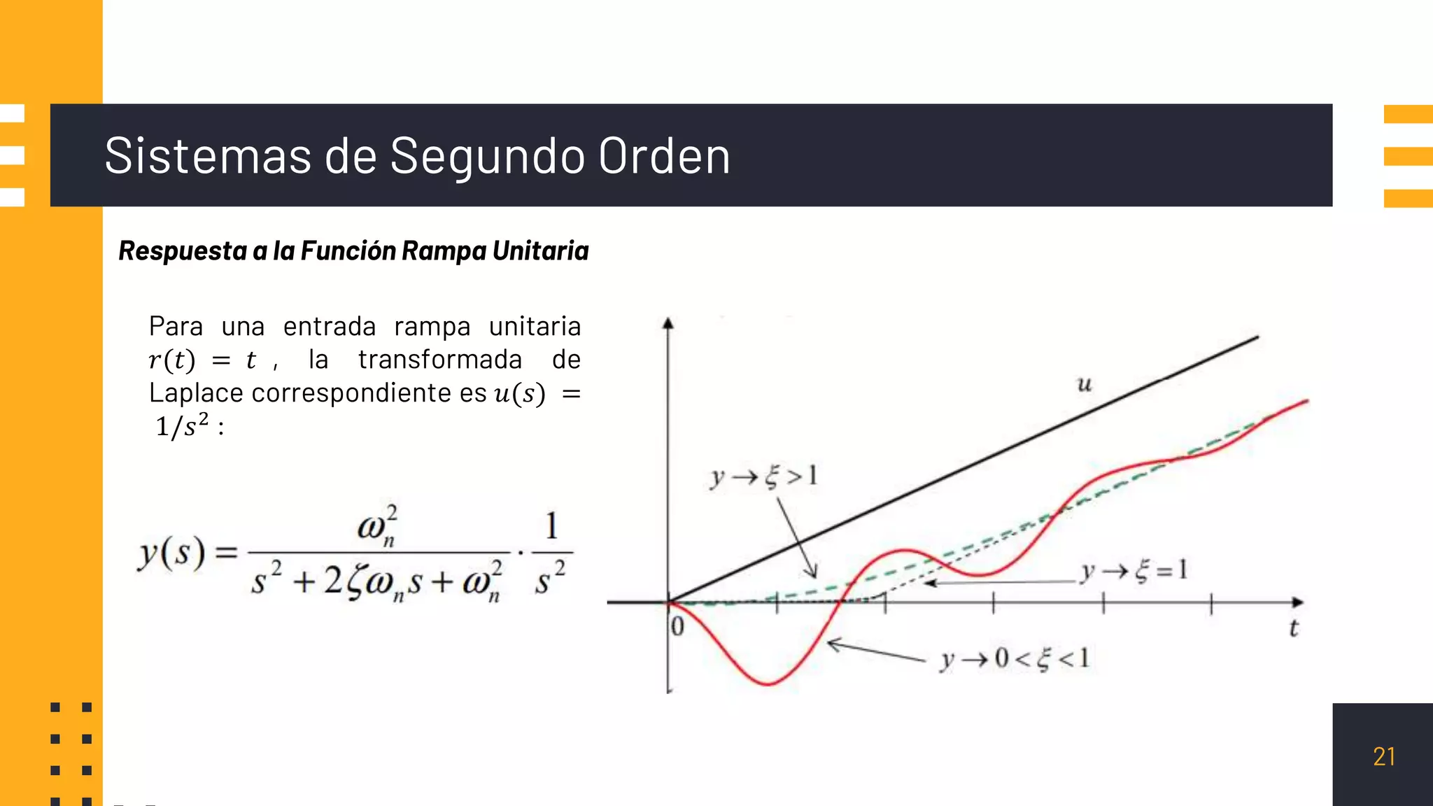 Sistemas de Primer y Segundo Orden. Sistemas de Orden Superior | PPTX