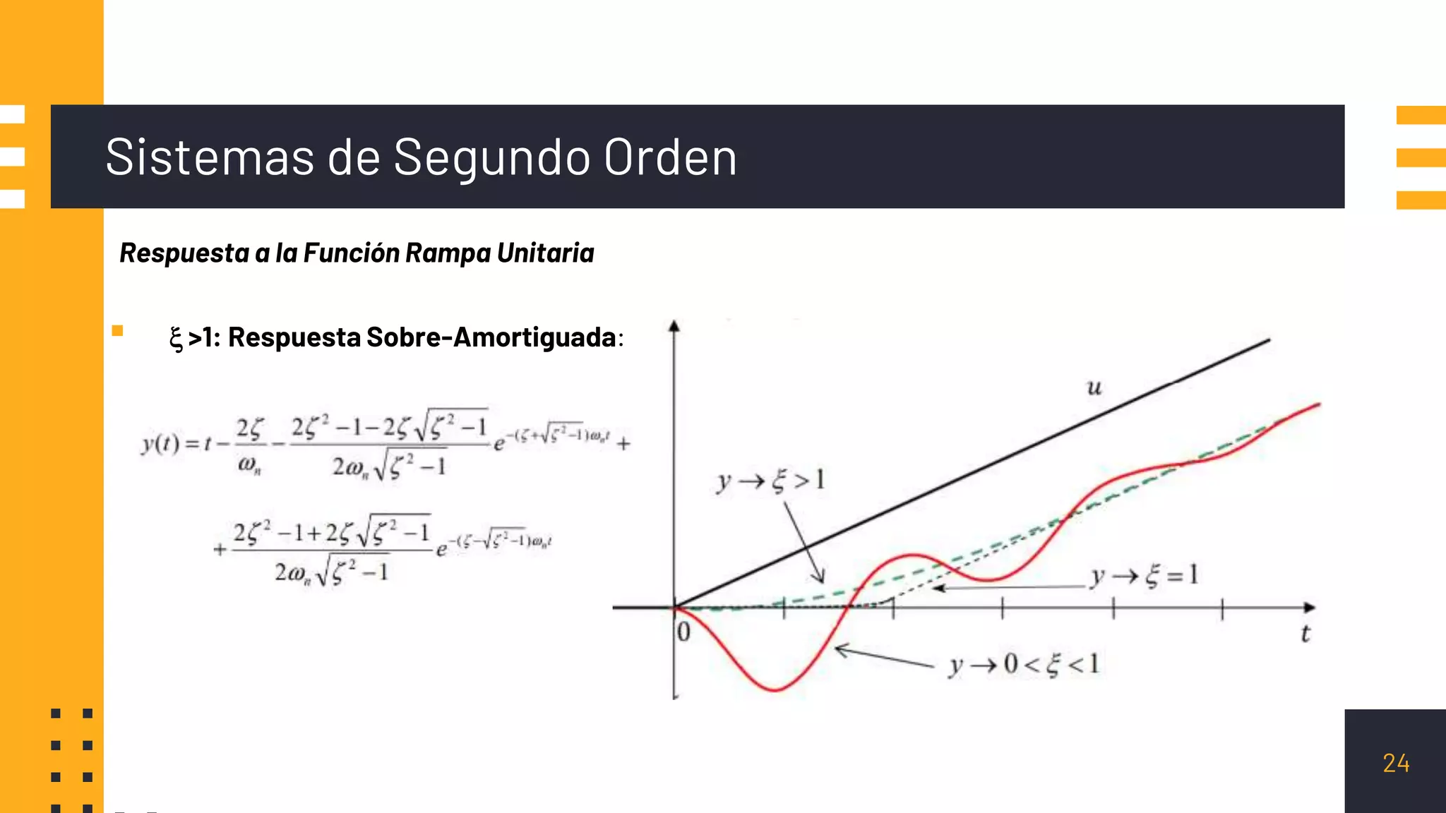 Sistemas de Primer y Segundo Orden. Sistemas de Orden Superior | PPTX
