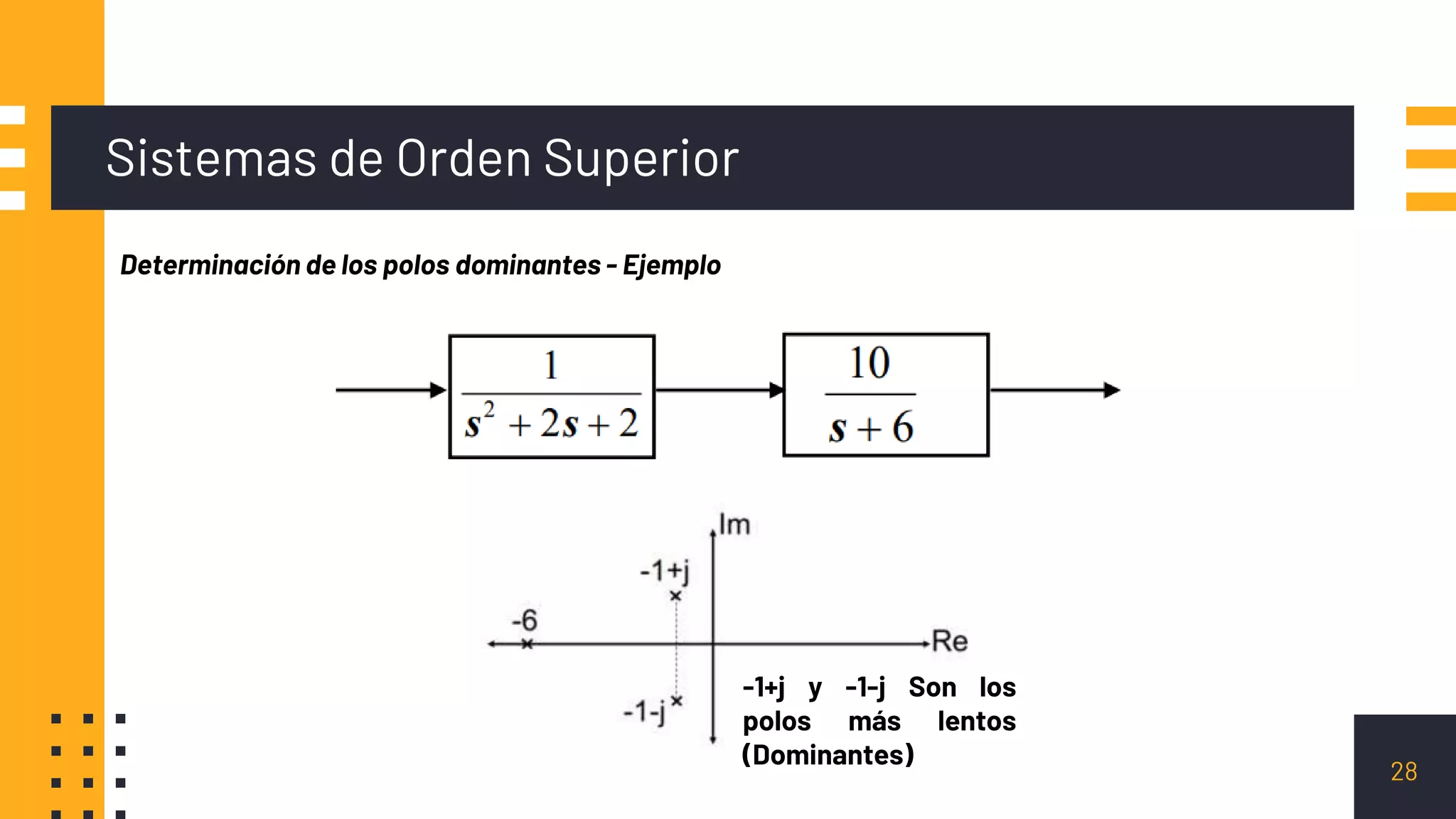 Sistemas de Primer y Segundo Orden. Sistemas de Orden Superior | PPTX
