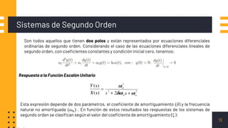 Sistemas de Primer y Segundo Orden. Sistemas de Orden Superior | PPTX