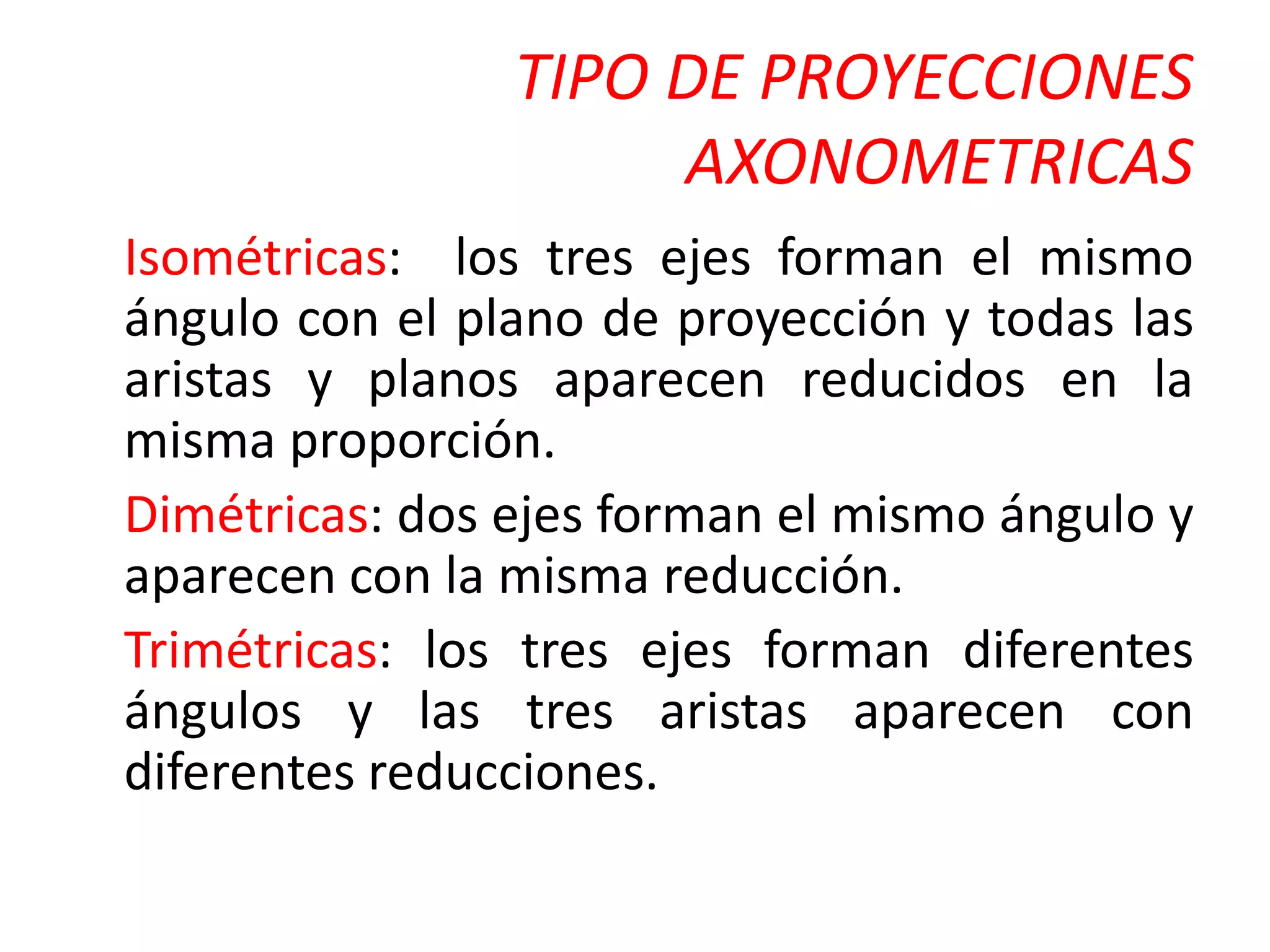 Sistemas de proyeccion axonometrico | PPTX