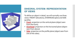 Sistemas de representación bil | PPT