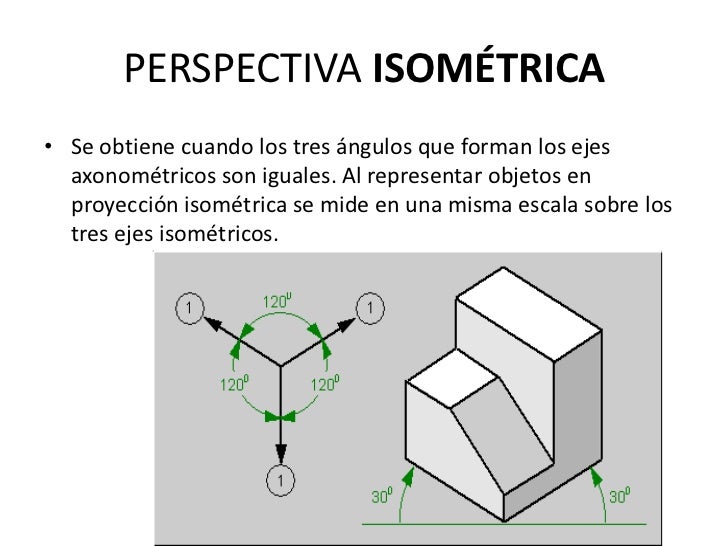 Sistemas de representacion