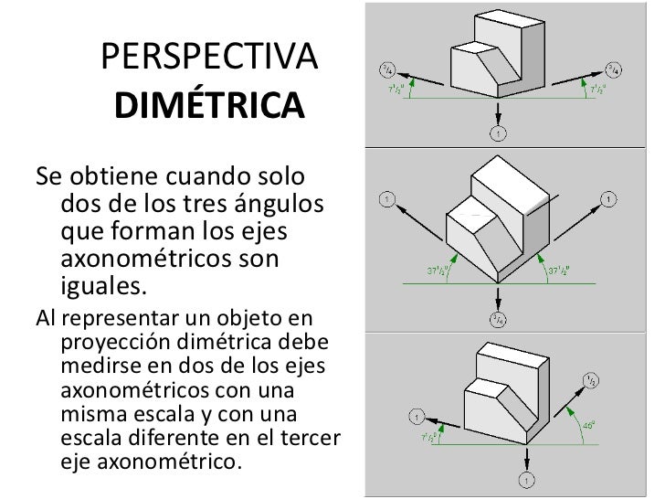 Sistemas de representacion