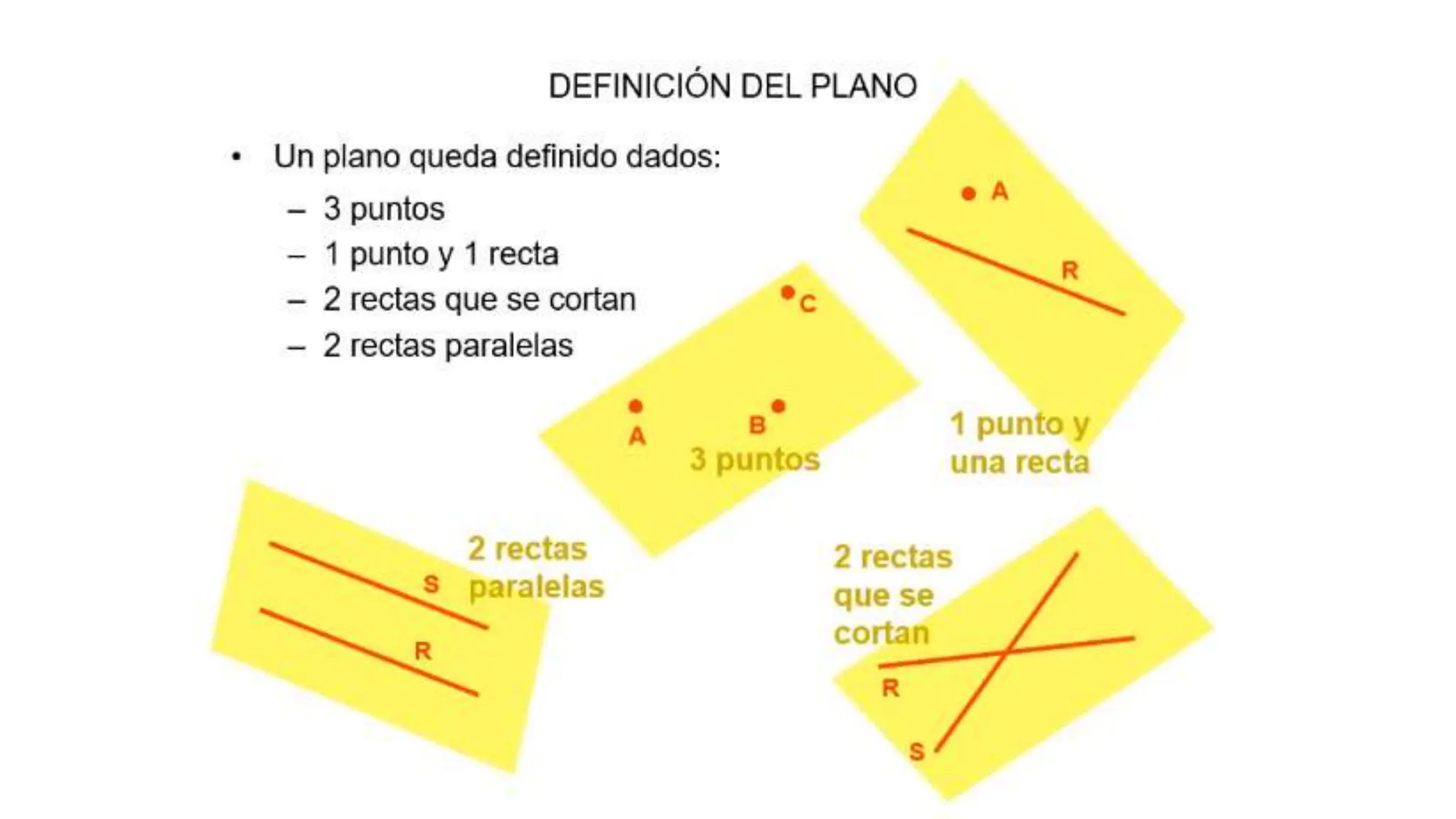 Sistemas de representacion plano acotado.pptx