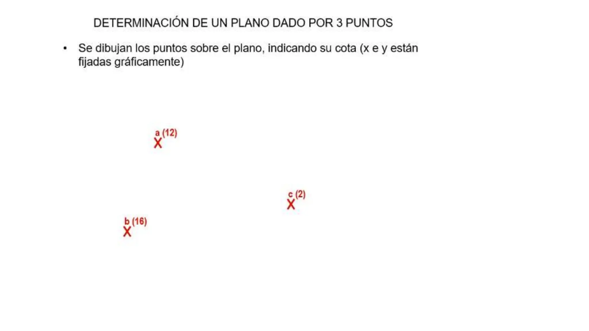 Sistemas de representacion plano acotado.pptx