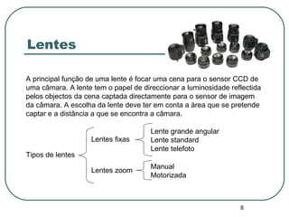 Sistemas de segurança por cctv | PPS