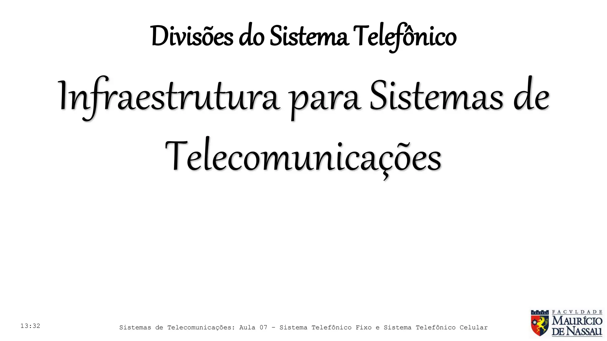 Sistemas de Telecomunicações - Aula 07 - Sistema Telefônico Fixo e ...