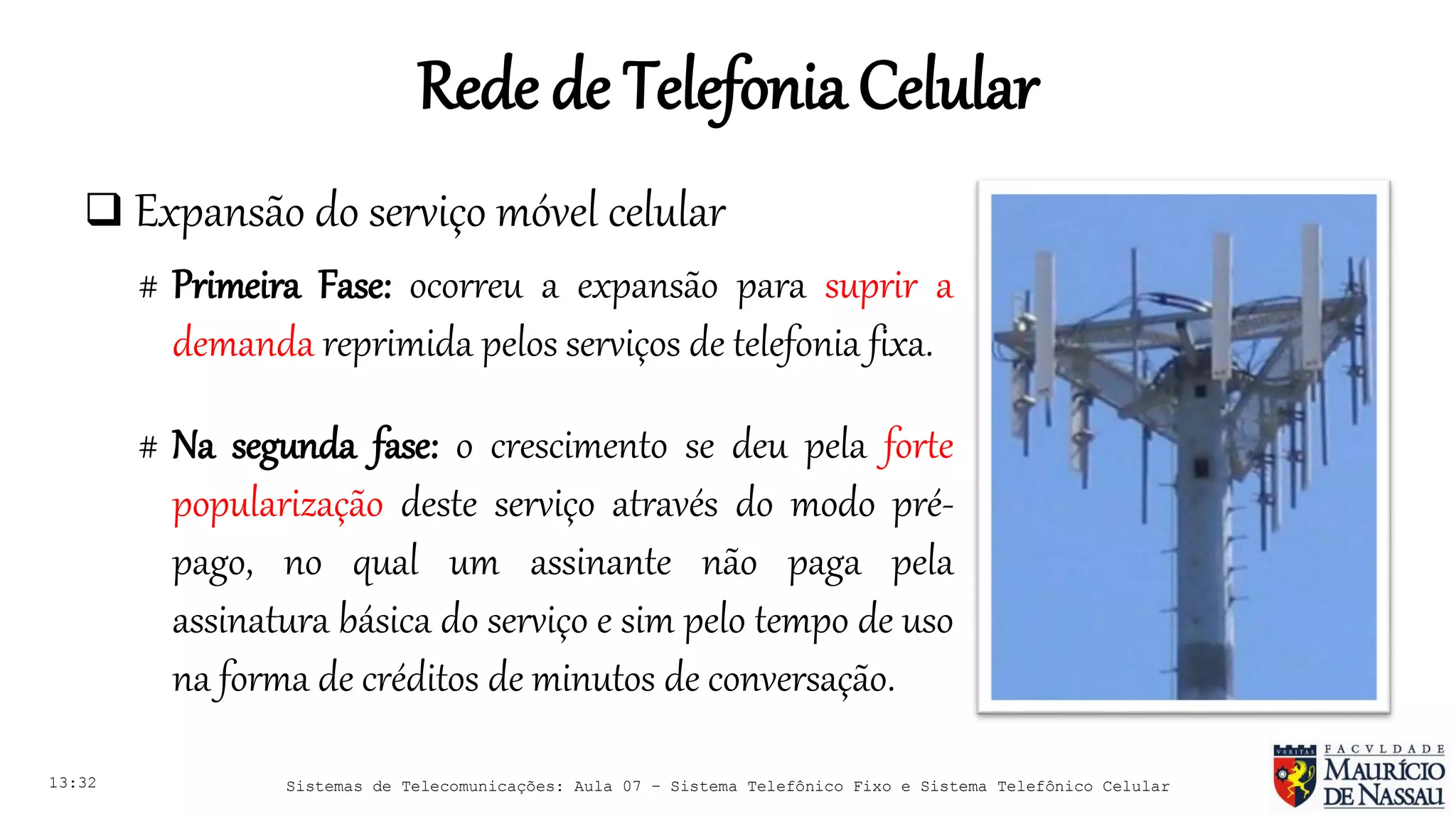 Sistemas de Telecomunicações - Aula 07 - Sistema Telefônico Fixo e ...