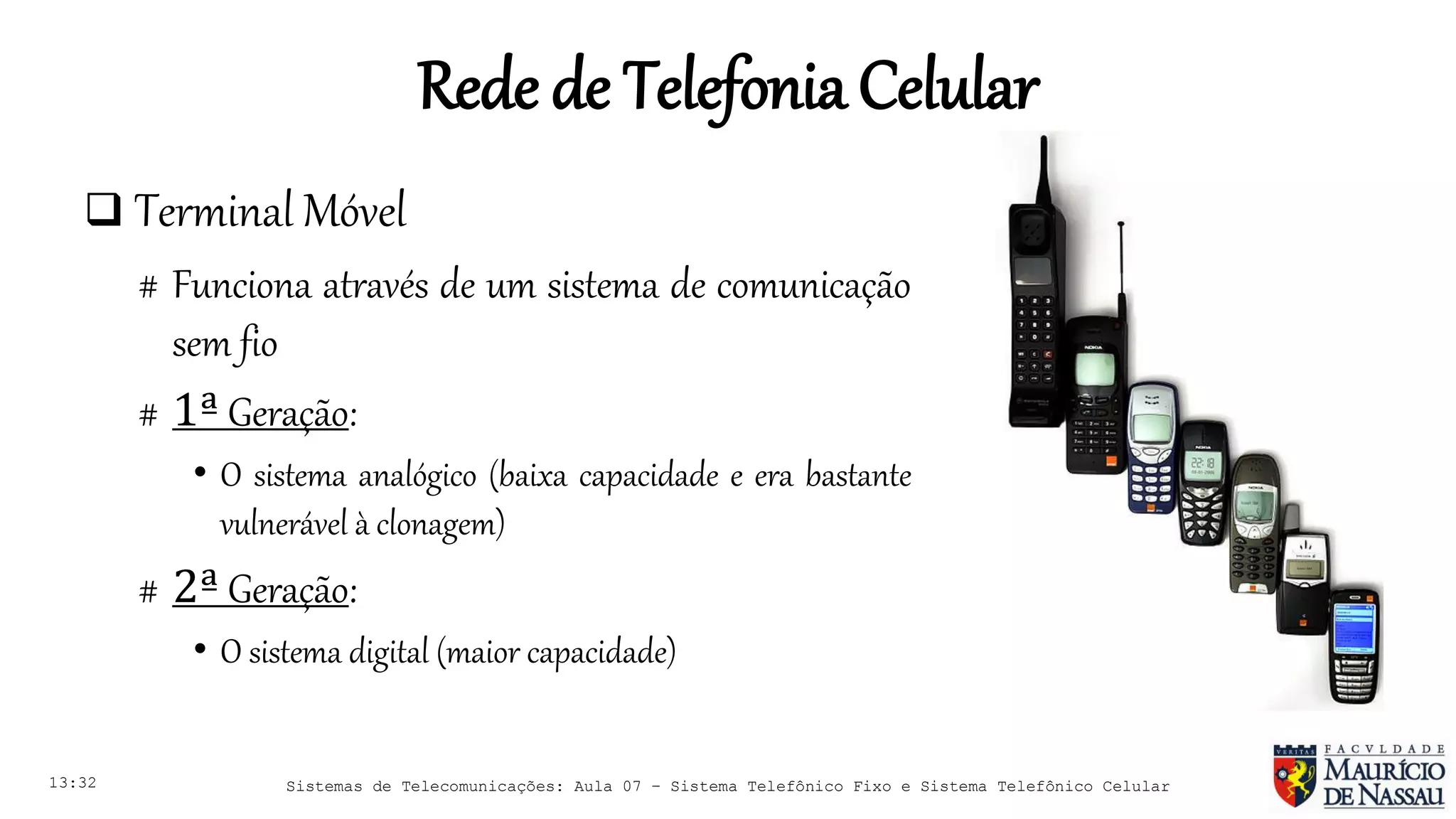 Sistemas de Telecomunicações - Aula 07 - Sistema Telefônico Fixo e ...
