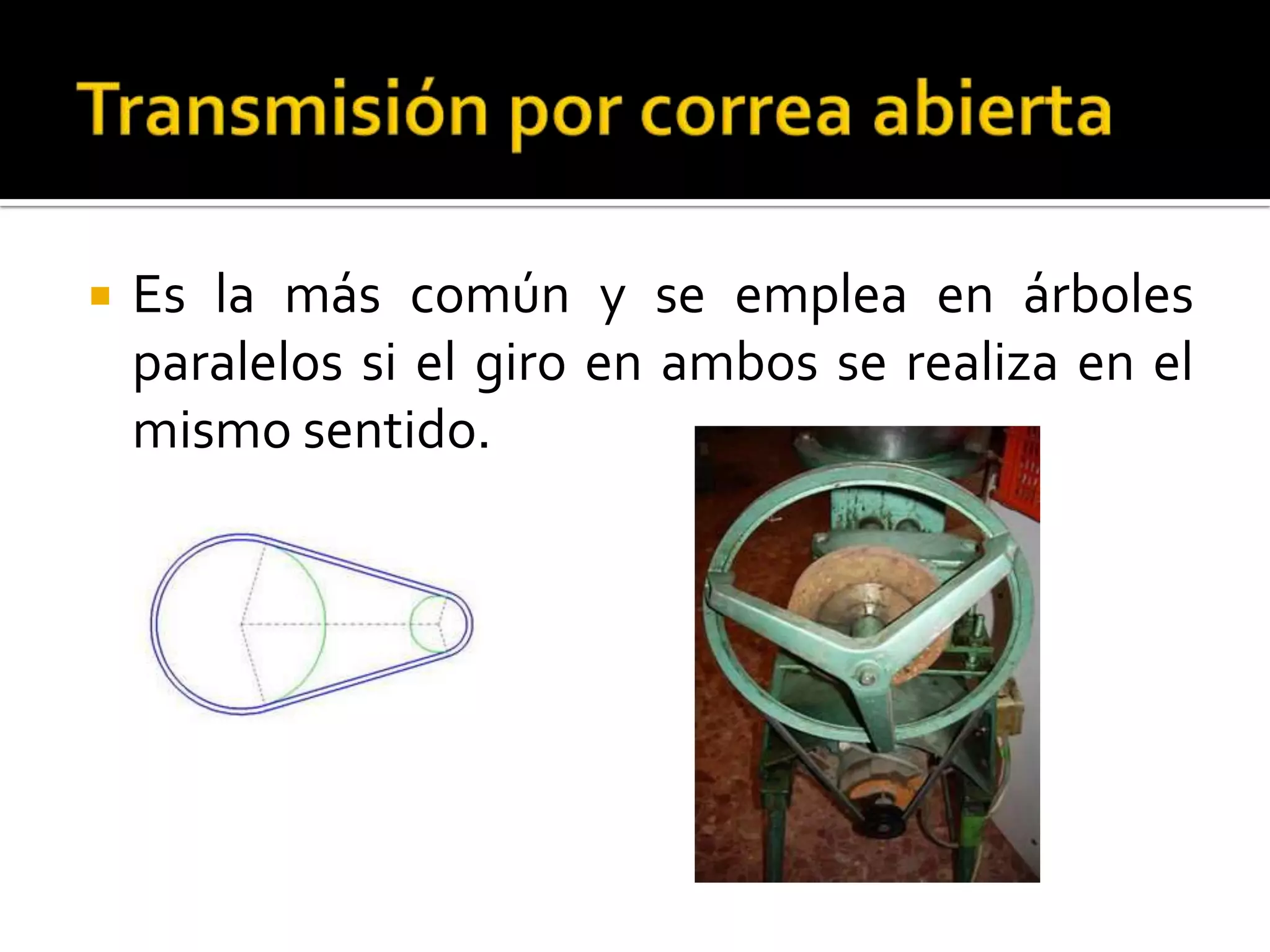 Sistemas de transmisión de poleas con correa | PPTX