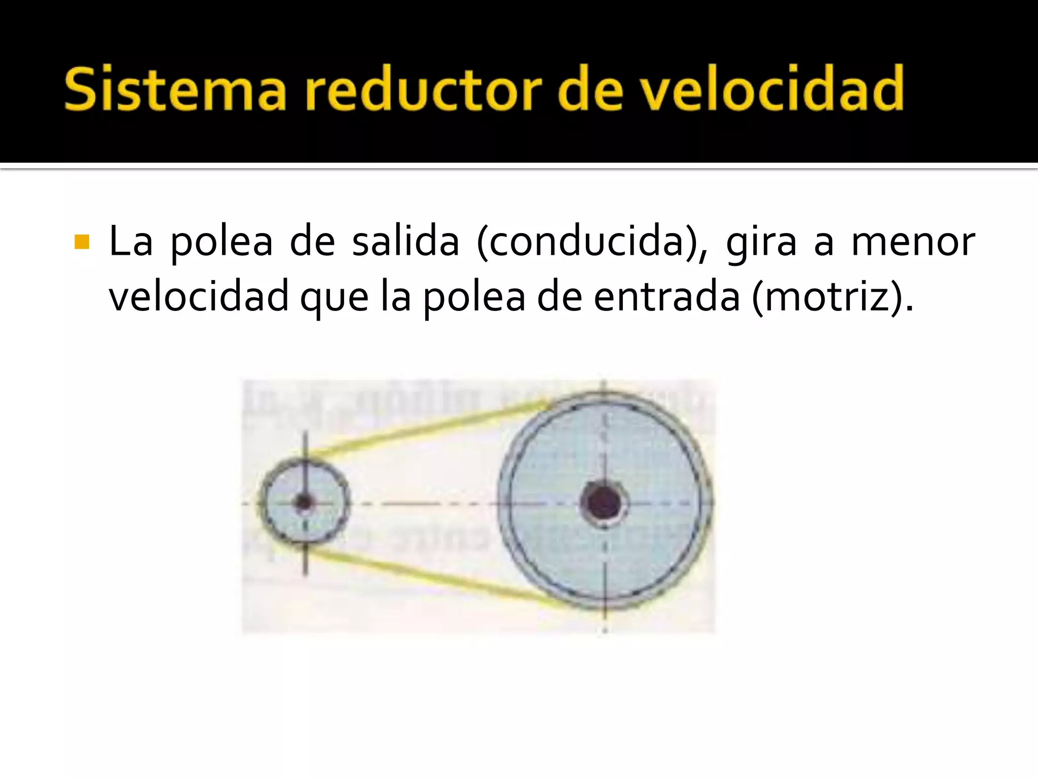 Sistemas de transmisión de poleas con correa | PPTX