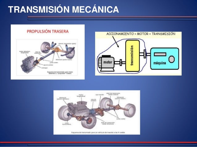 Sistemas de transmisiones mecanicas