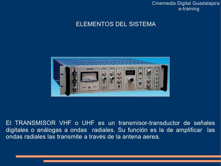 ONDAS ELECTROMAGNÉTICAS GUIADAS