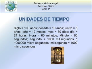 Sistemas de unidades | PPTX