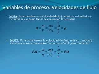 Sistemas de unidades | PPT | Physics | Science