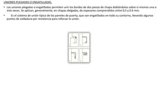 Sistemas de uniones y guiados | PPTX