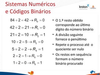Sistemas Digitais Aula 29-08-2018 | PDF