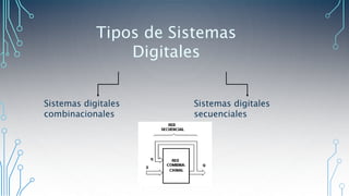 Sistemas digitales | PPTX