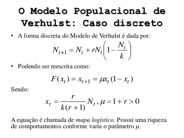 Como é conhecido o modelo de Verhulst? – techarex.net