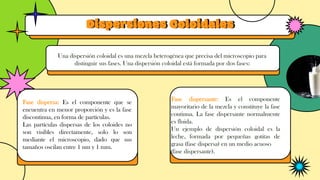 Sistemas Dispersos_ Vanessa Moreno-Leonardo Chiluiza | PPT