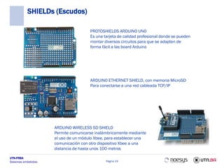Sistemas Embebidos-Robótica.pdfRoboticaf | PPT