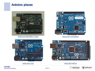 Sistemas Embebidos-Robótica.pdfRoboticaf | PPT