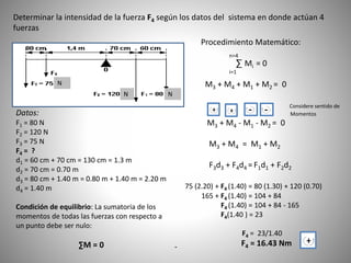 El Equilibrio Rotacional (momento o torque). Presentación diseñada por ...