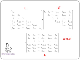 Cholesky method and Thomas | PPTX