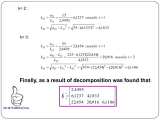 Cholesky method and Thomas | PPTX