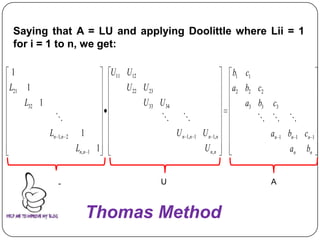 Cholesky method and Thomas | PPTX