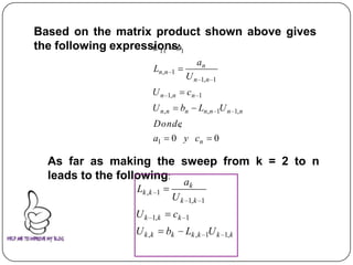 Cholesky method and Thomas | PPTX