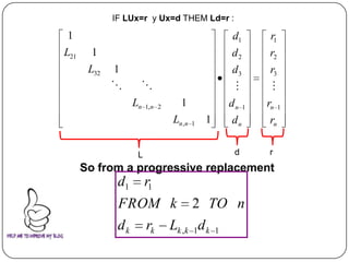 Cholesky method and Thomas | PPTX
