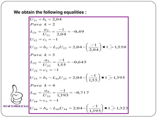Cholesky method and Thomas | PPTX