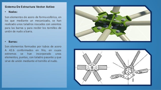 Sistemas estructural de vector activo
