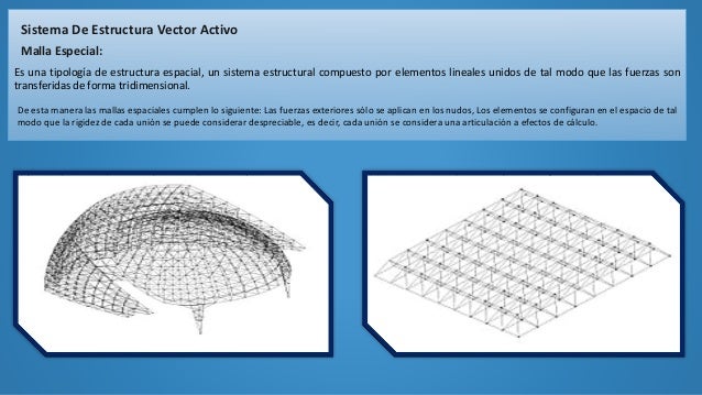 Sistemas estructural de vector activo