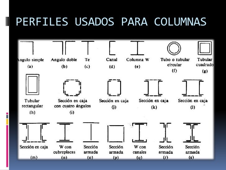 Sistemasestructurales 110402120852-phpapp01