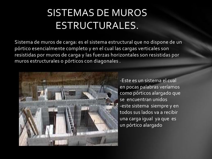 Sistemas estructurales