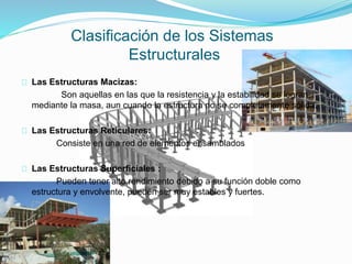 Sistemas estructurales 30.07