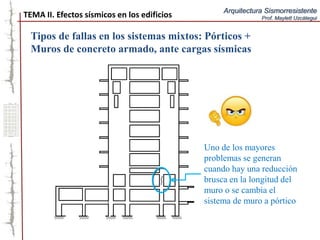 Respuesta Sísmica De Los Sistemas Estructurales Pórticos Y Muros Ppt