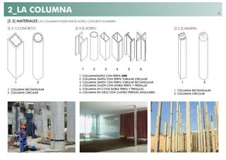 Sistemas estructurales, sistemas constructivos, elementos estructurales ...