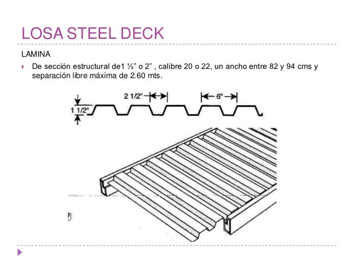 Acero Armado Viga Columnas Concreto Anclaje Entrepisos Vigas Ipr ...